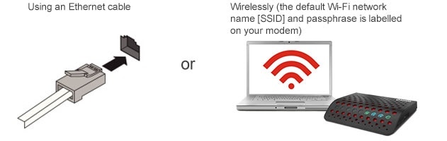 Setup Your Modem and Wi-Fi | Rogers